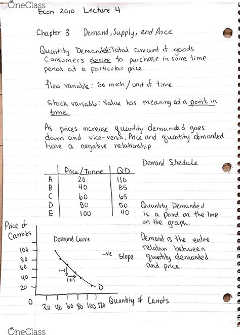 ECON Final Exam Guide Ultimate Pages Long Study Guide