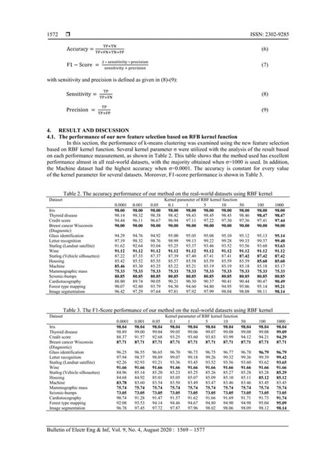 New Feature Selection Based On Kernel Pdf