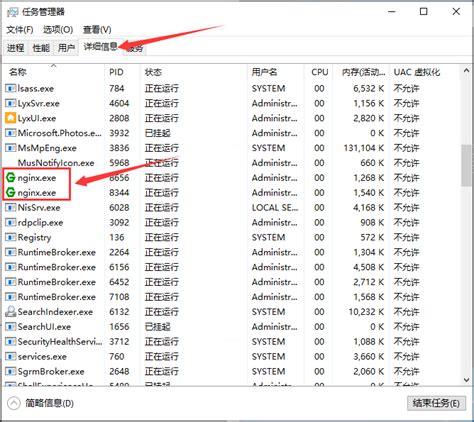 外网访问 Nginx 服务 帮助中心 路由侠