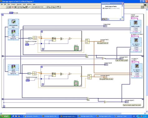 Waveform Averaging To Remove Noise As An Alternative To Using A Filter Ni Community
