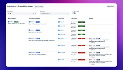 Testflo Test Management For Jira Atlassian Marketplace