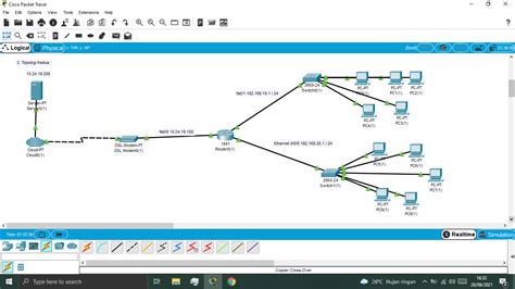 GitHub Achmadiqsan Cara Konfigurasi Jaringan Dengan Router Server Modem Dan Switch Di Cisco