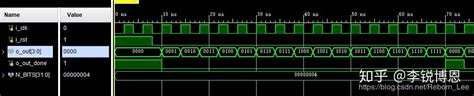 verilog设计实例（2）一步一步实现一个多功能通用计数器 知乎