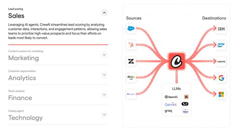 Ai Agents Weekly Codeact Copilot Studio Agents Memory Types Ibm Agent Builder