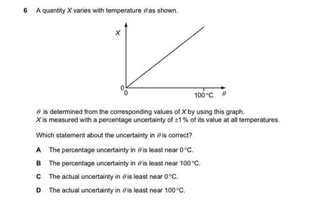 Uncertainty Question Physics Forums