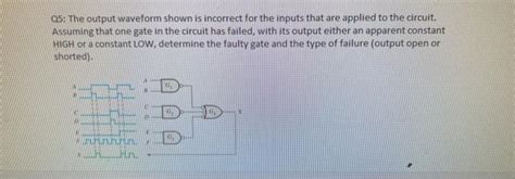 Solved Q The Output Waveform Shown Is Incorrect For The Chegg