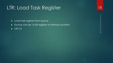 80386 Microprocessor System Instruction Pdf Programming Languages Computing