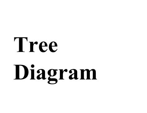 Tree Diagramdocx