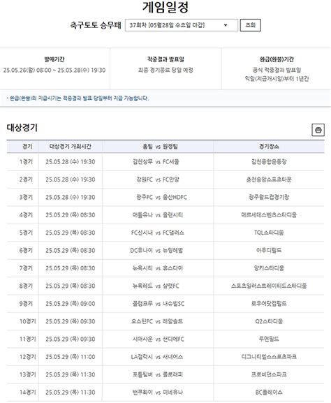 1등 적중자 또다시 미발생약 적중금 12억 원 이월스포츠토토 축구토토 승무패 36회차 적중결과 발표