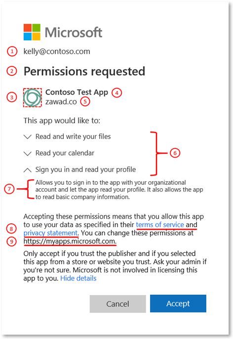 Azure Ad Admin Consent Dialog Shows Unverified Publisher Stack Overflow