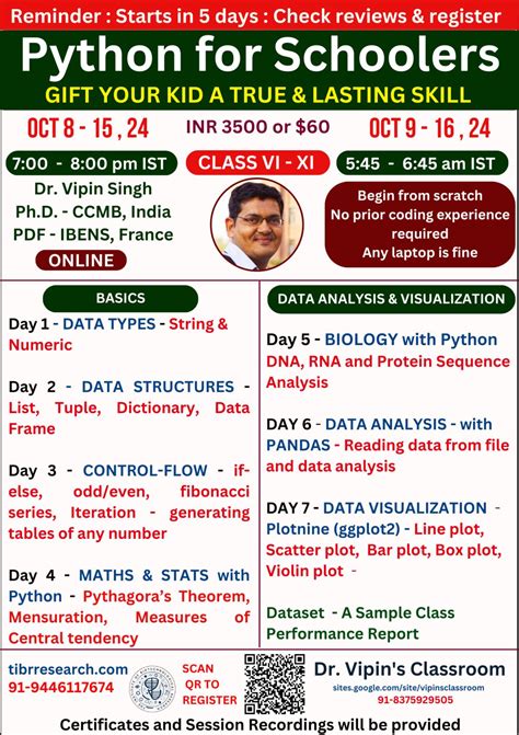 dr vipin s classroom biotech bioinformatics r python ngs on linkedin