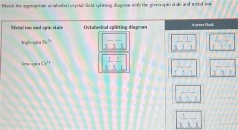 Solved Match The Appropriate Octahedral Crystal Field