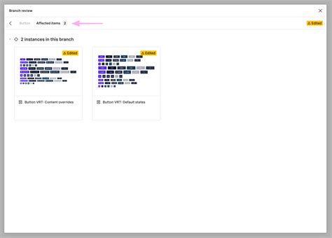 Visual Regression Testing For Design Systems With Figma Branches
