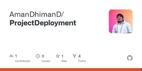 Github Amandhimandprojectdeployment
