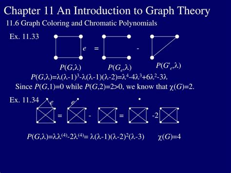 PPT Planar Graphs PowerPoint Presentation Free Download ID 5352462