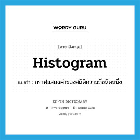 Histogram แปลว่า