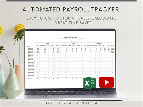 Automated Payroll Report Easy To Use Employee Payroll Template Automated Payroll Report Easy To Use Employee Payroll Template
