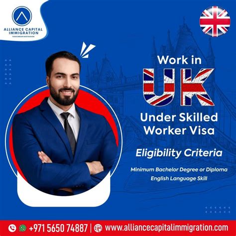 Bhavdeep Singh On Linkedin Ukvisa Skilledworkervisa Ukimmigration Workinuk Tier2visa Ukjobs…