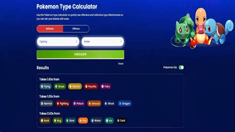 Pokemon Go Paldean Tauros Aqua Breed Best Moveset Counters And Is It Any Good
