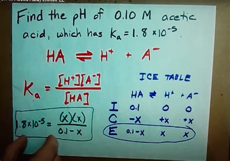 Solved Find The Ph Of These Chemicals Using Ice Table