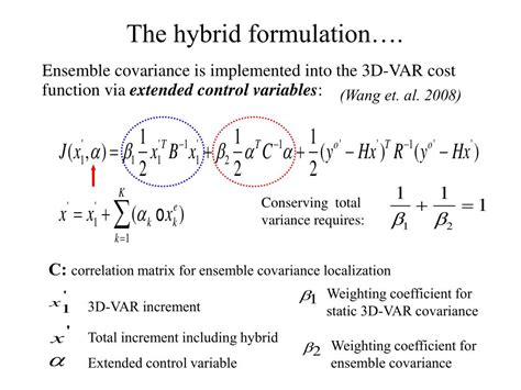 PPT Hybrid D VAR ETKF Data Assimilation System PowerPoint Presentation ID