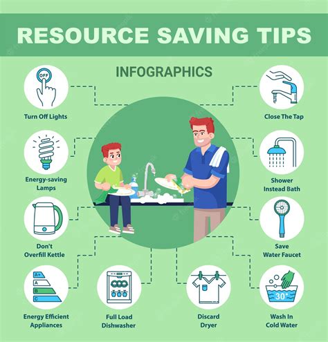 Premium Vector Resource Saving Tips Vector Infographic Template Money Economy Cost