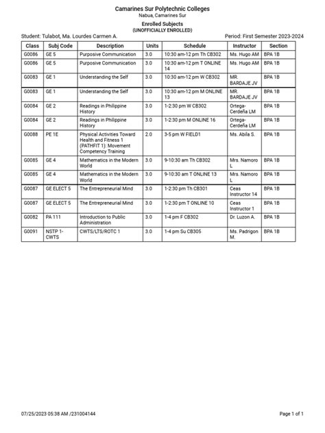 Cspc Subjects Pdf