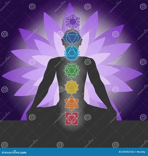 Figure In Lotus Pose Seven Chakras In Color Symbols For Spa