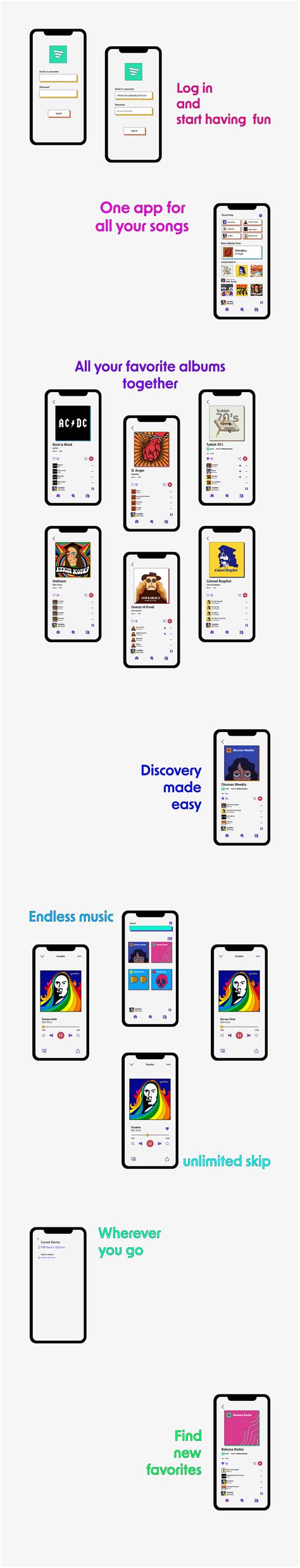 Spotify 80s Redesign On Behance
