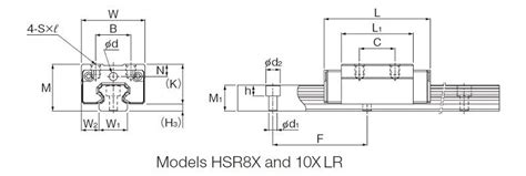 Models HSR LR LRM XLR LM GuideProduct InformationTHK Official Web Site India