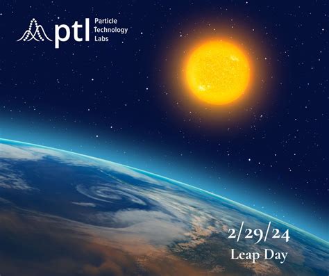 Particle Technology Labs On Linkedin Particletechnologylabs