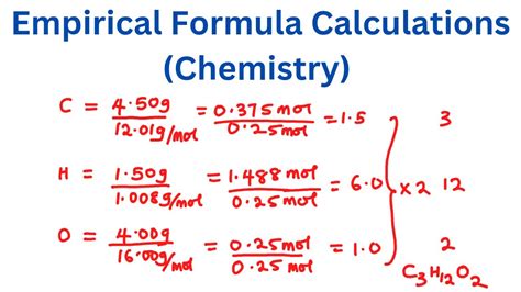 Empirical Formula Calculations Chemistry Youtube