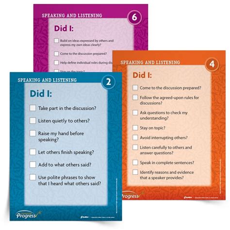 How To Improve Mathematical Discourse In Your Classroom