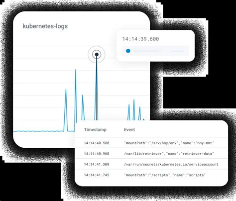 Predictable Observability Costs With Honeycomb