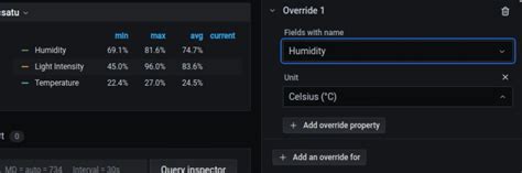 Unit Fields Overrides Not Working As Intended · Issue 30220 · Grafana
