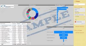 Power BI Formatting Page Formatting Implementation Specialists