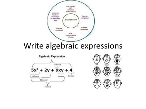 PPT Write Algebraic Expressions PowerPoint Presentation Free Download ID 2680583