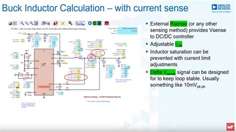 Würth Elektronik Webinar How to Optimize the Power Inductor using Reference Design Analog
