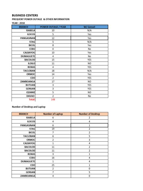 Fffffffffffffffffffffff Pdf