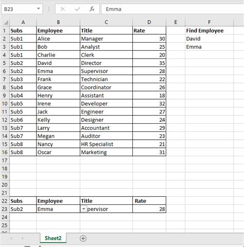 How To Populate List Based On Cell Value In Excel Methods
