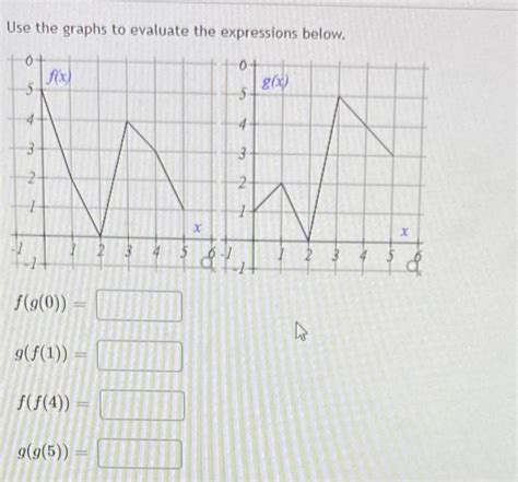 solved use the graphs to evaluate the expressions below