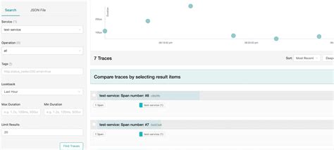 Distributed Tracing With Opentelemetry Collector On Kubernetes