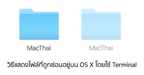 Osx Show Dot Files Dashboardwas