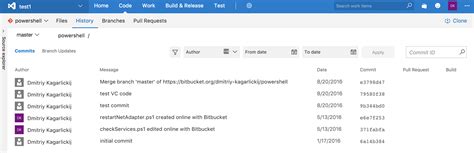 Migrate Git Repo From Bitbucket To Vsts Kagarlickij Dmitriy