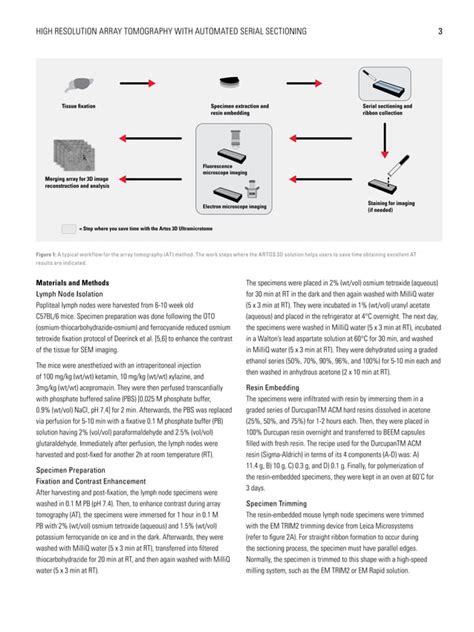 Leica Artos 3d Serial Sectioning Pdf