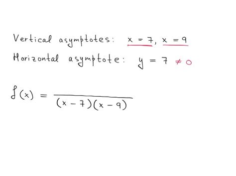 Solved Find A Formula For A Function That Has Vertical Asymptotes X 7 And X 9 And
