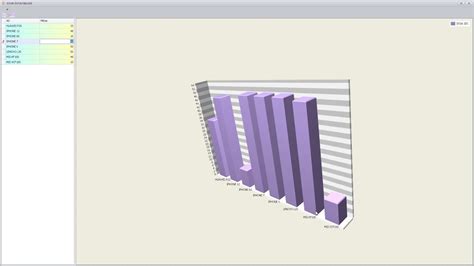 Devexpress Ve Sql Kullanilarak GelİŞtİrİlmİŞ C Otomasyon Projesİ 2021 Youtube