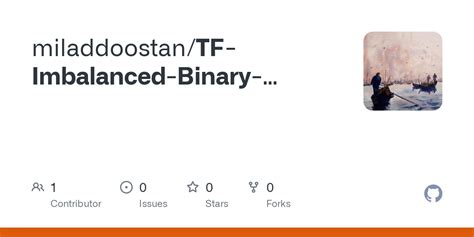 Github Miladdoostantf Imbalanced Binary Classification
