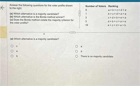 Solved Answer The Following Questions For The Voter Profile Chegg