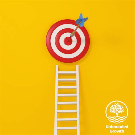 Achieving Dream Goals Through Strategic Planning Unbounded Growth
